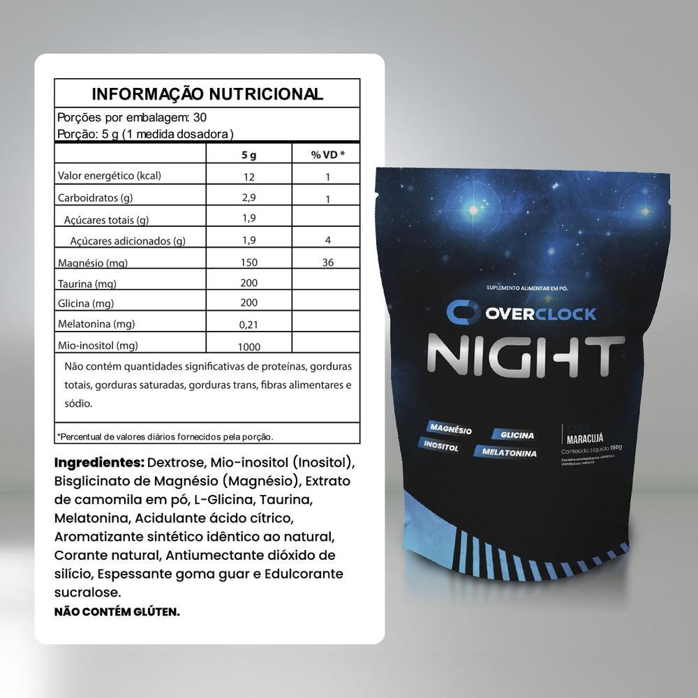 OVERCLOCK Night – Overclock